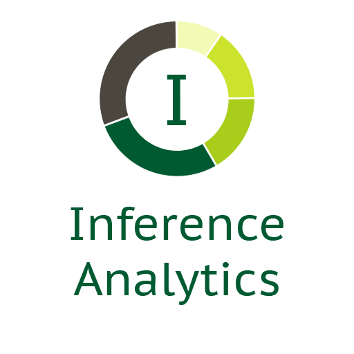 AWS Marketplace: Inference Analytics, Inc.