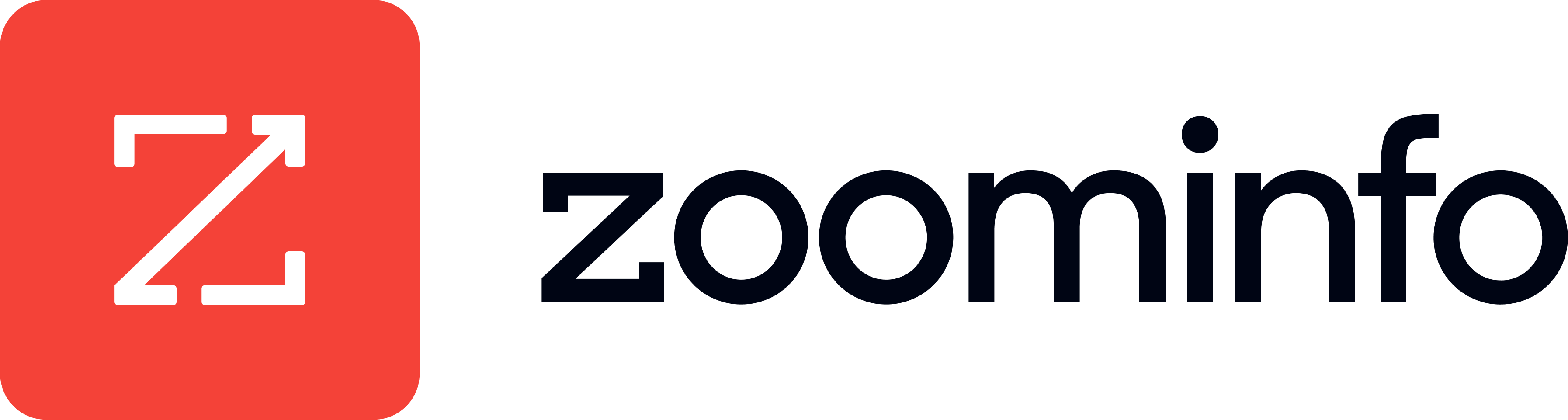 AWS Marketplace ZoomInfo AWS Marketplace ZoomInfo