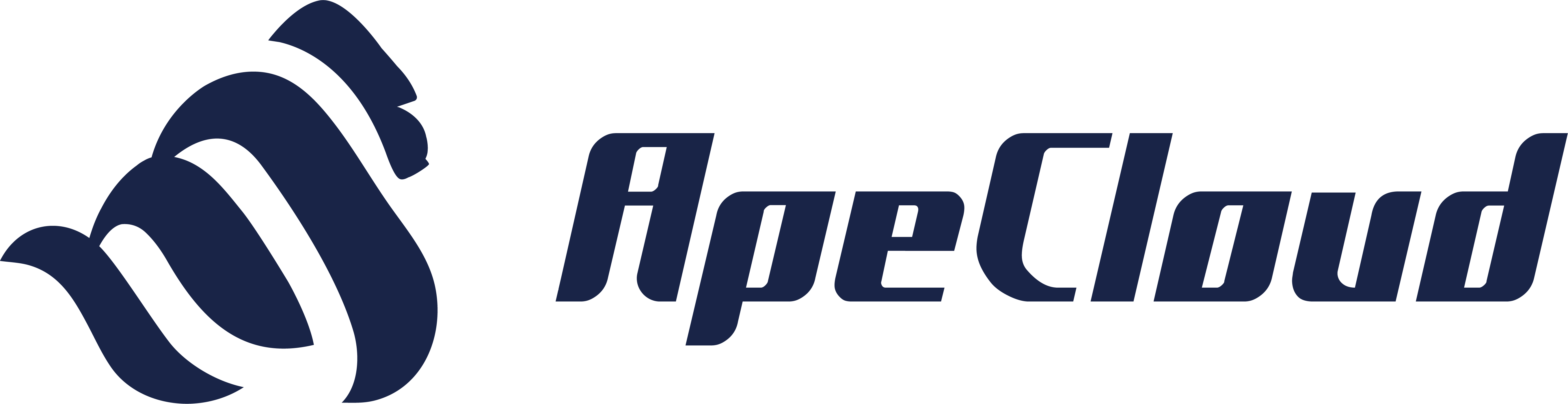 AWS Marketplace: ApeCloud